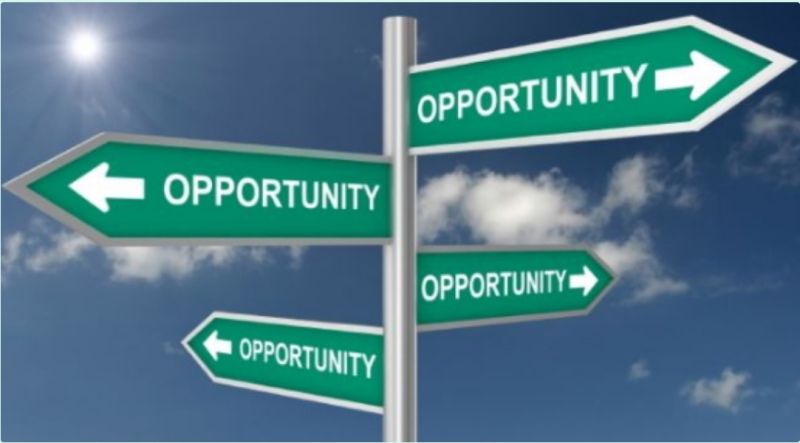 Existing MF Opportunities